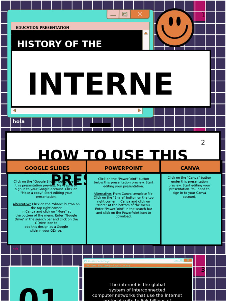 History of The Internet Lesson | PDF | Computer Network | Internet