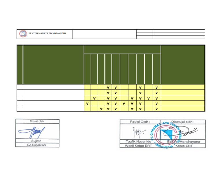 ERT SKILL REQUIREMENTS - Rev03 - Signed | PDF