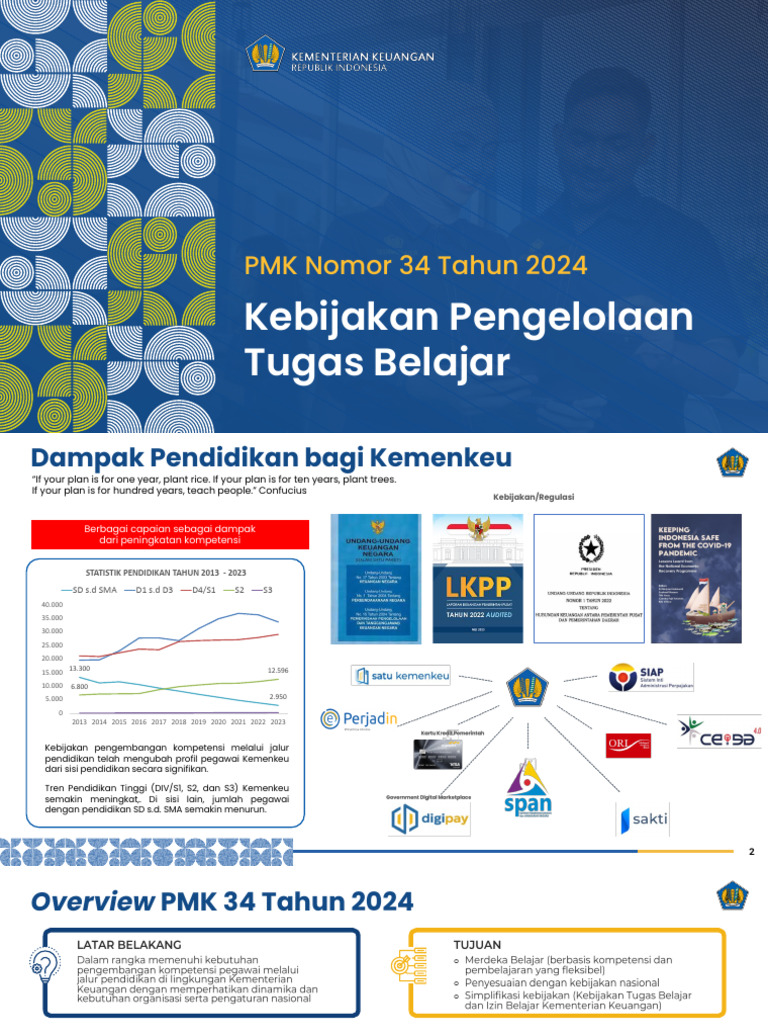 Materi Sosialisasi PMK TB 34 2024 1 Agt 24 | PDF