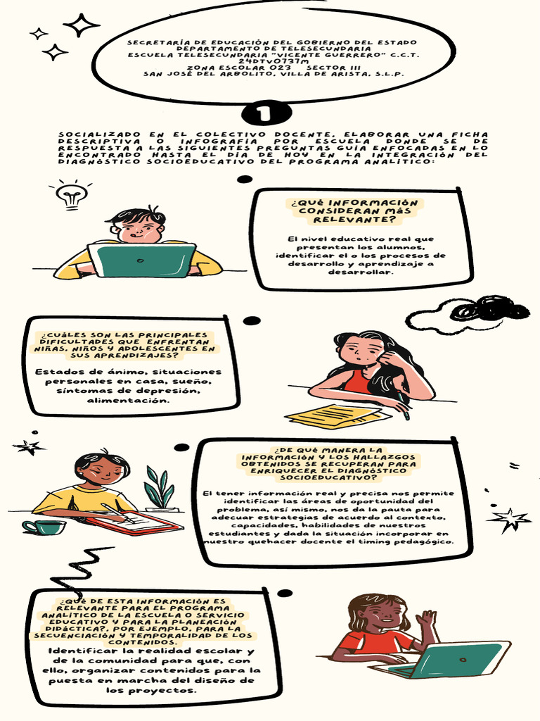 Infografía | PDF | Maestros | Enseñando