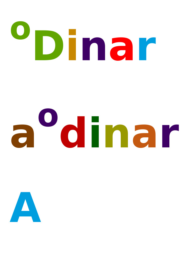 Ganci Nama Dinara | PDF