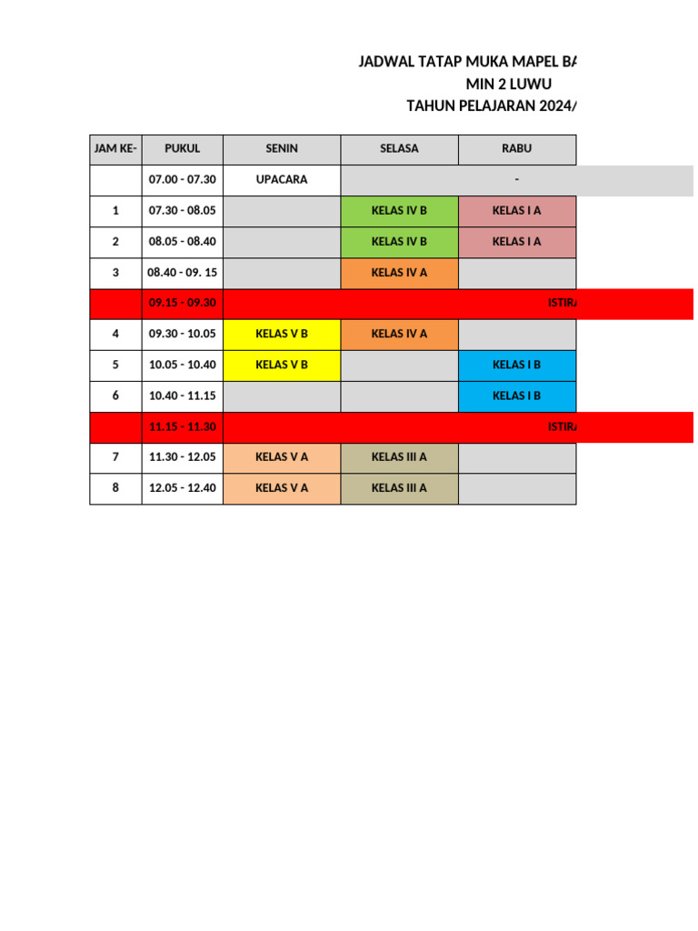Roster Bhs Arab | PDF