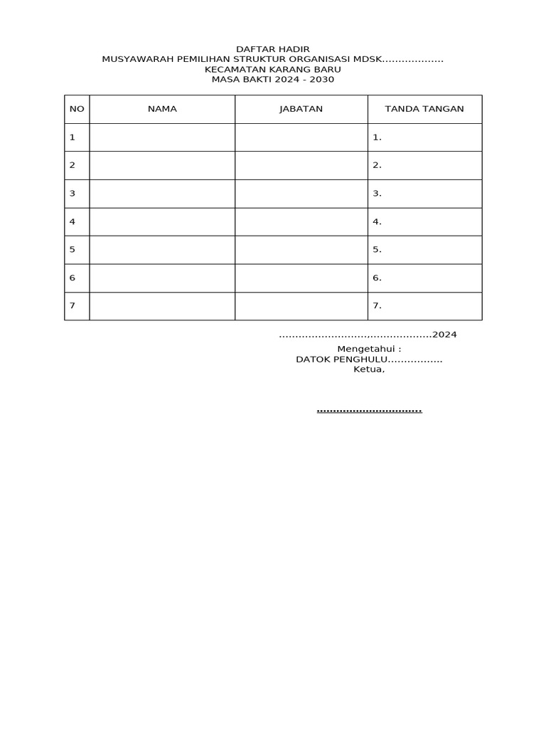 Berita Acara Internal MDSK 2024-1 | PDF