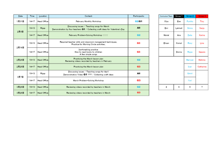 Meeting Pdf Learning Teaching