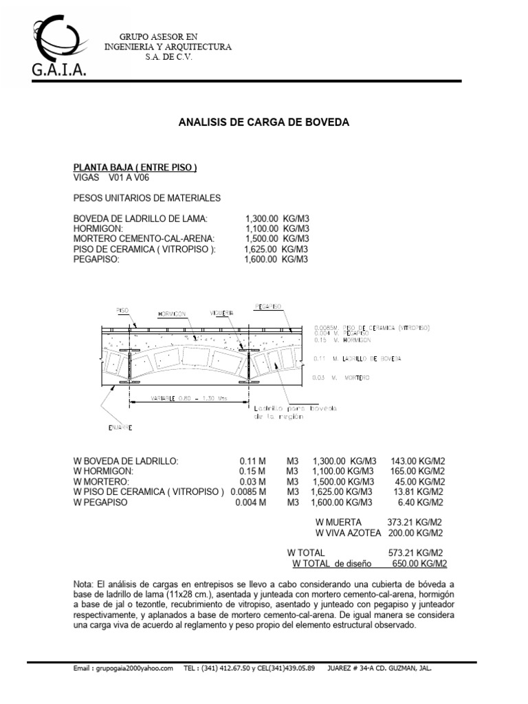 Análisis de Carga de Bóveda | PDF