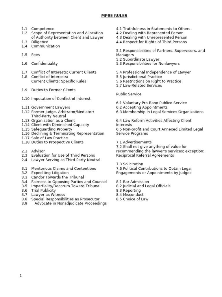 MPRE Rules | PDF | Conflict Of Interest | Lawyer