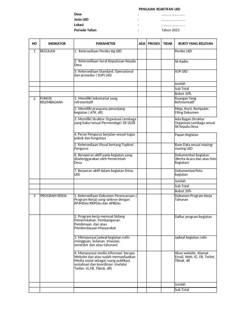 Form Penilaian LKD Aktif | PDF