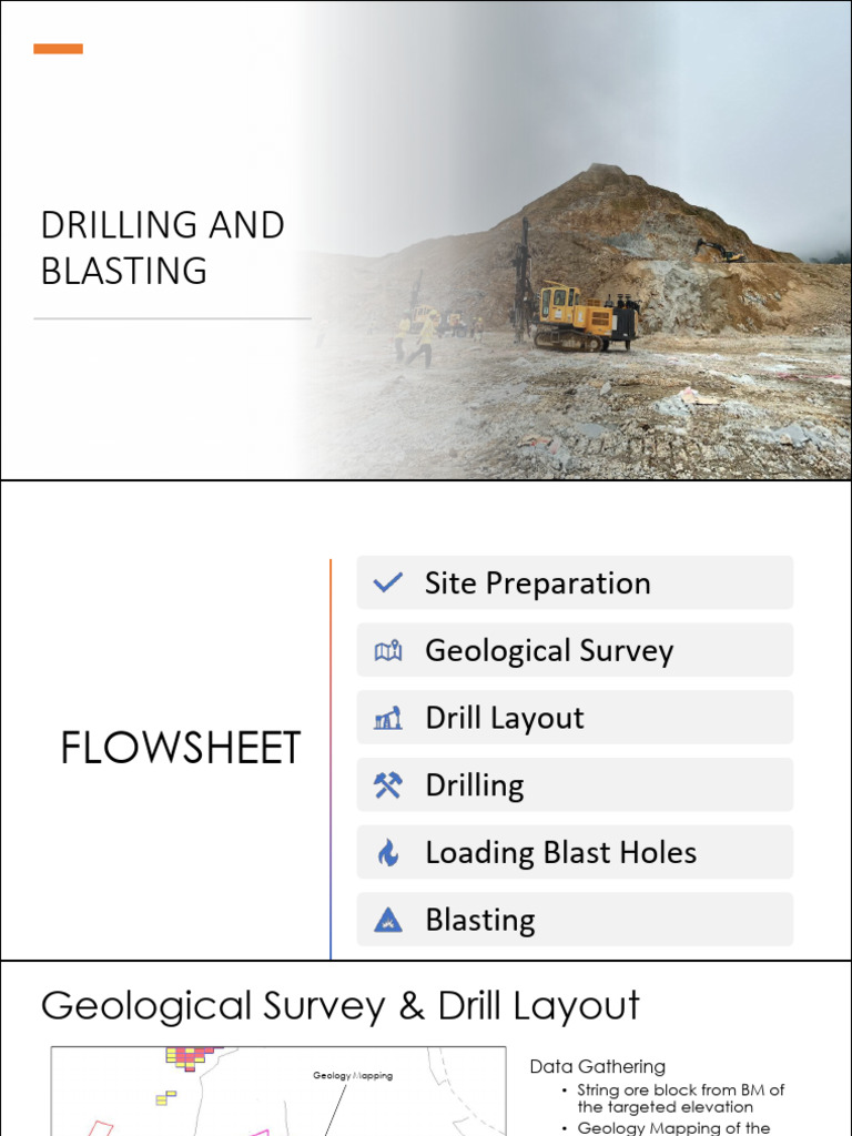 Drilling and Blasting | PDF