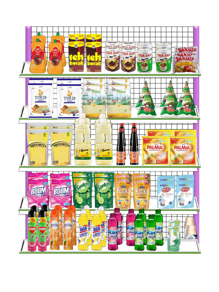 Planogram Muthia | PDF