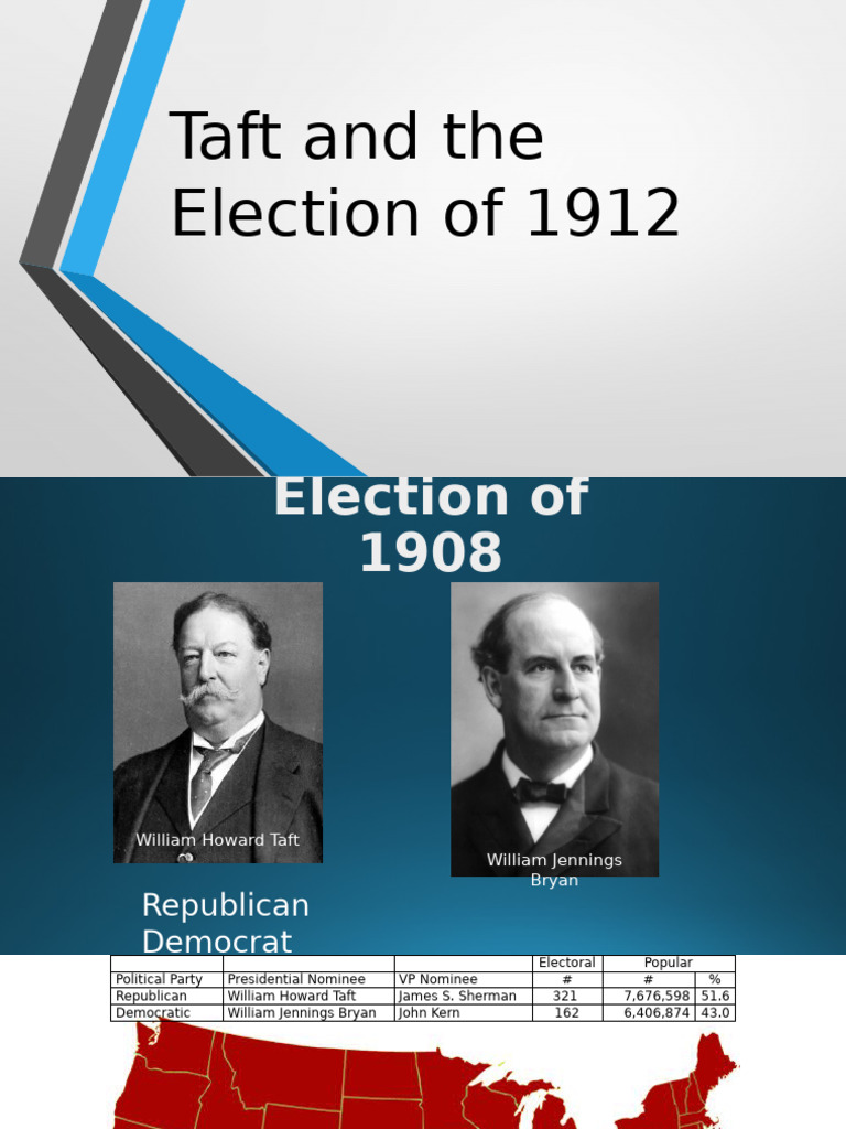 Roosevelt and Taft Progressive Era | PDF