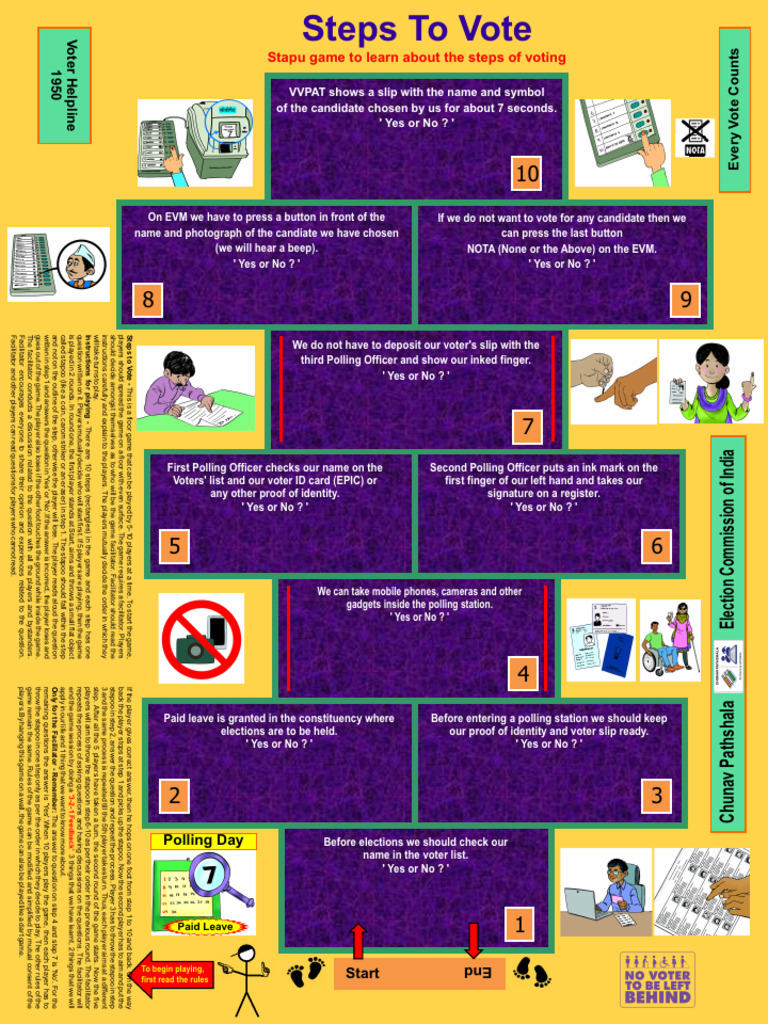Steps to Vote: Interactive Game Guide | PDF | Evaluation Methods ...