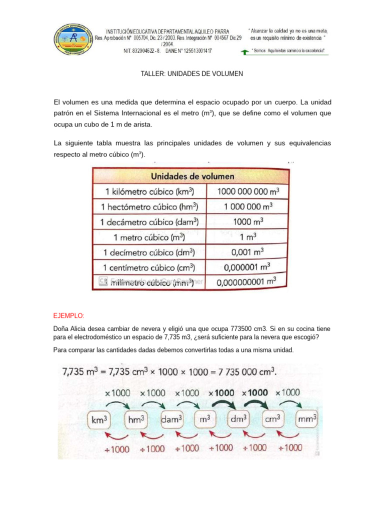 Unidades de Volumen y Conversión | PDF