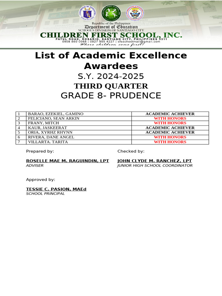 Grade 8 Academic Excellence Awardees 2024 | PDF