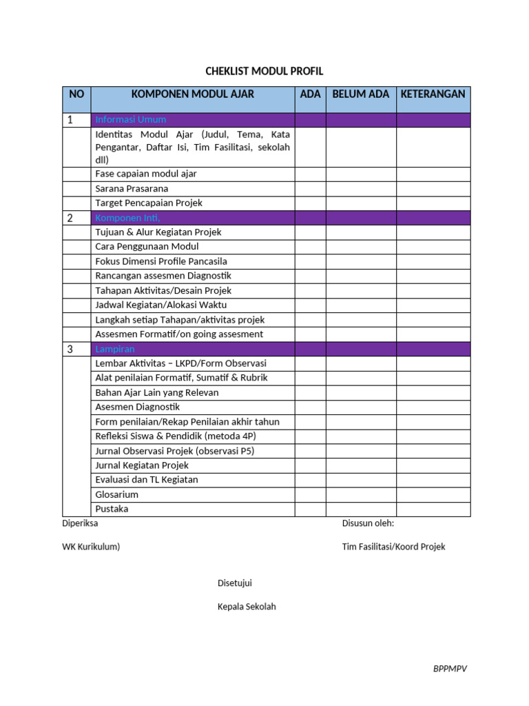 Cheklist Modul Profil (P5) | PDF