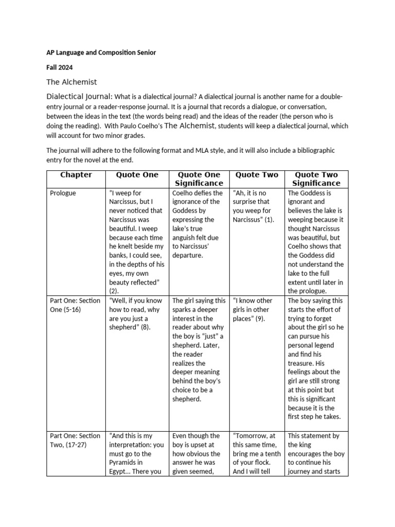 The Alchemist Dialectical Journal Guide | PDF | Alchemy