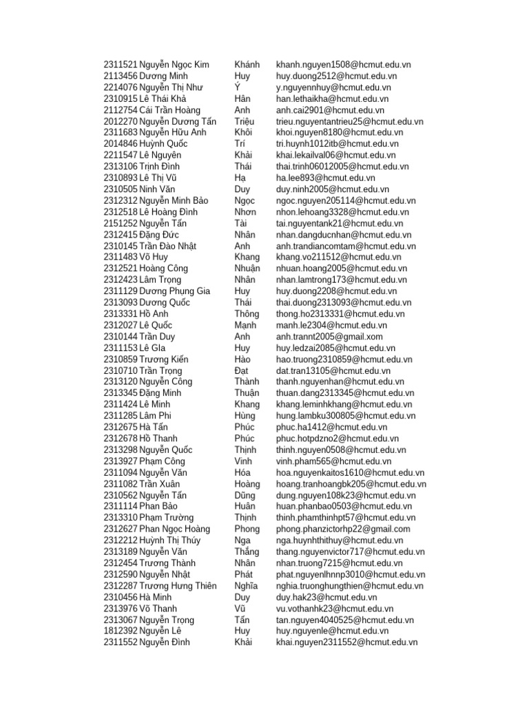 Danh Sách Nhóm L P L08 BTL HK 241 | PDF