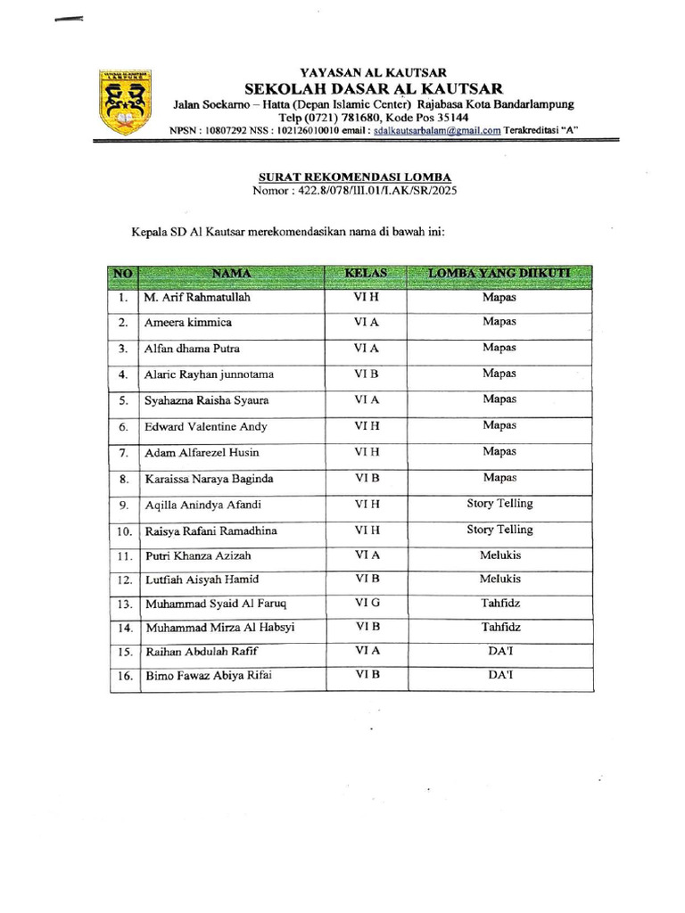 Surat Rekom Mu3 - Compressed | PDF