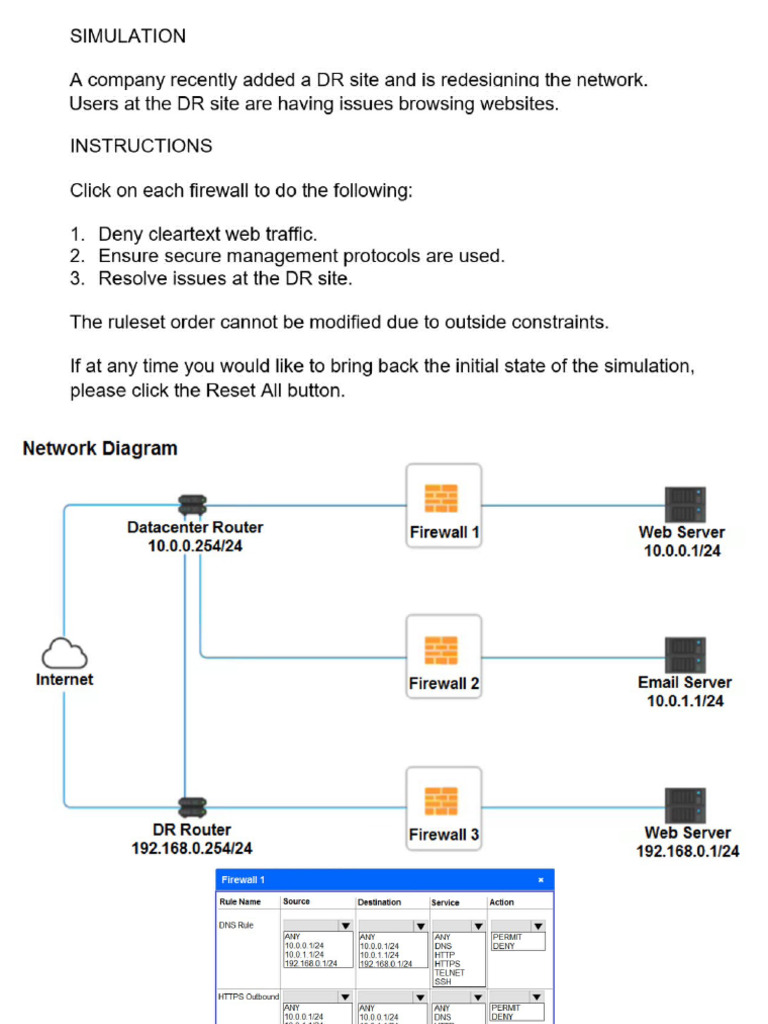 SY0-701 Simulations | PDF