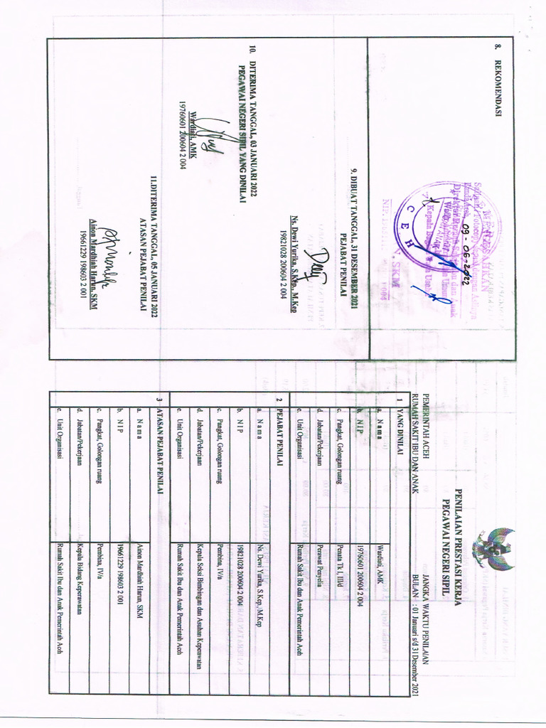 SKP 2021 - Compressed | PDF