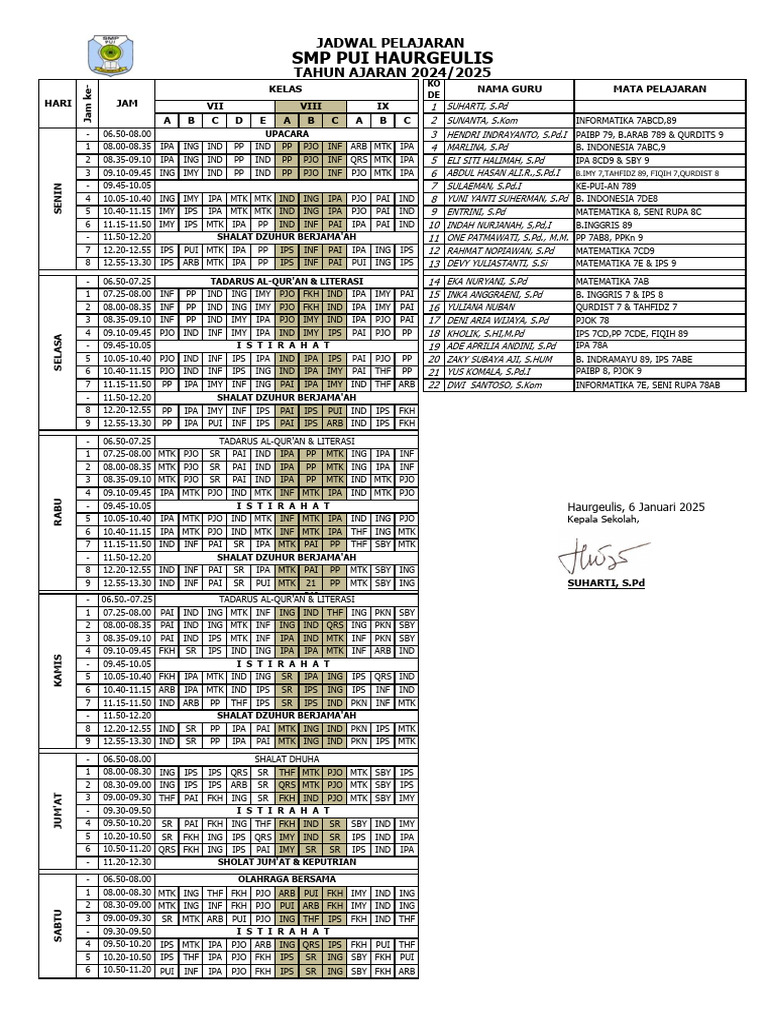Jadwal 2425 Semester 2 | PDF