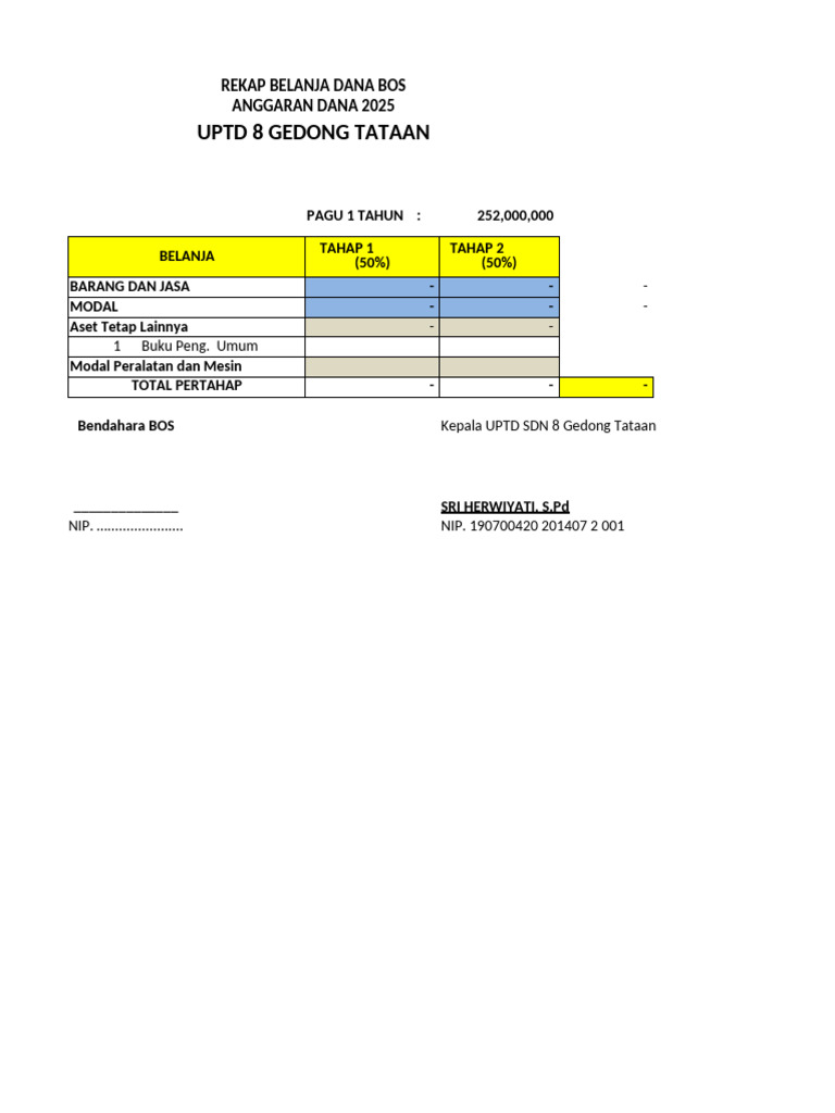 Format Rkas Manual | PDF