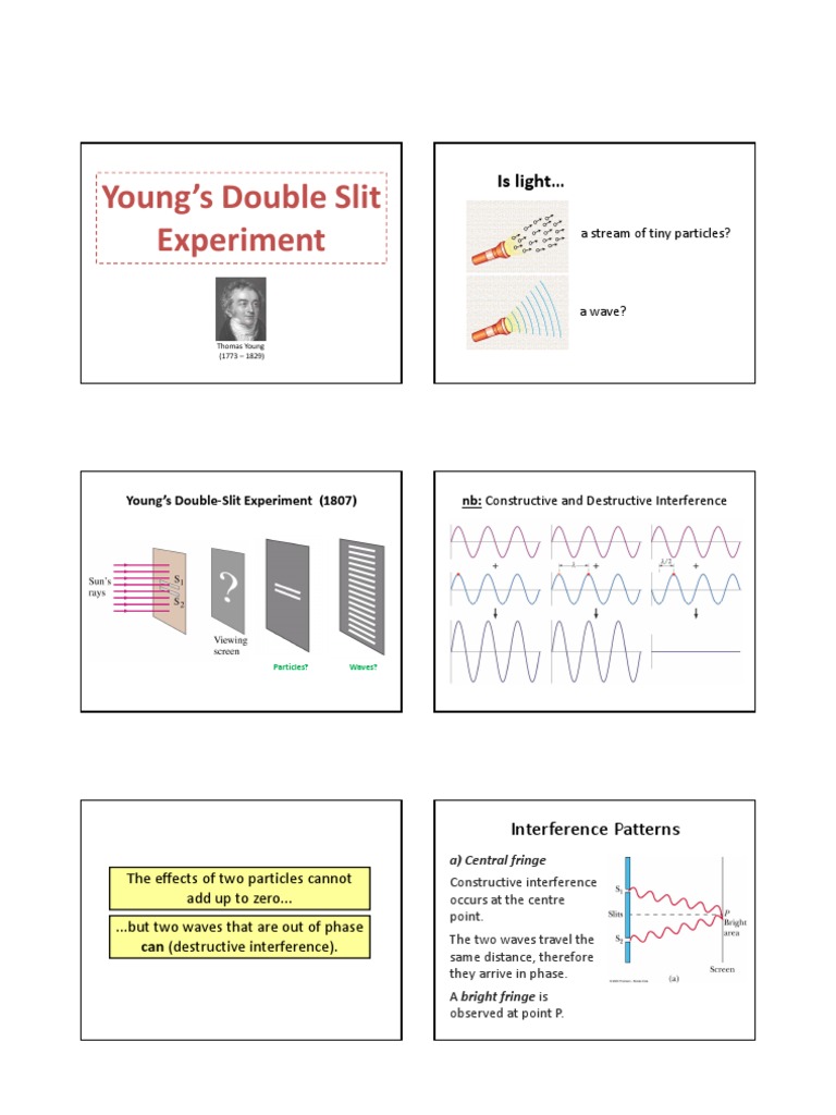 Young's Double Slit Experiment Explained | PDF | Wavelength | Diffraction