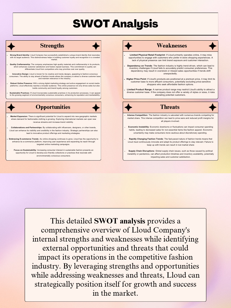 Swot Analysis | PDF | Brand | Fashion