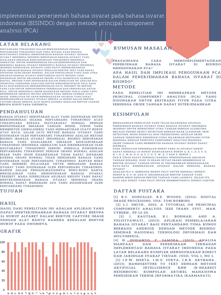 Biru Tua dan Oranye Sederhana Penelitian Poster (3) | PDF