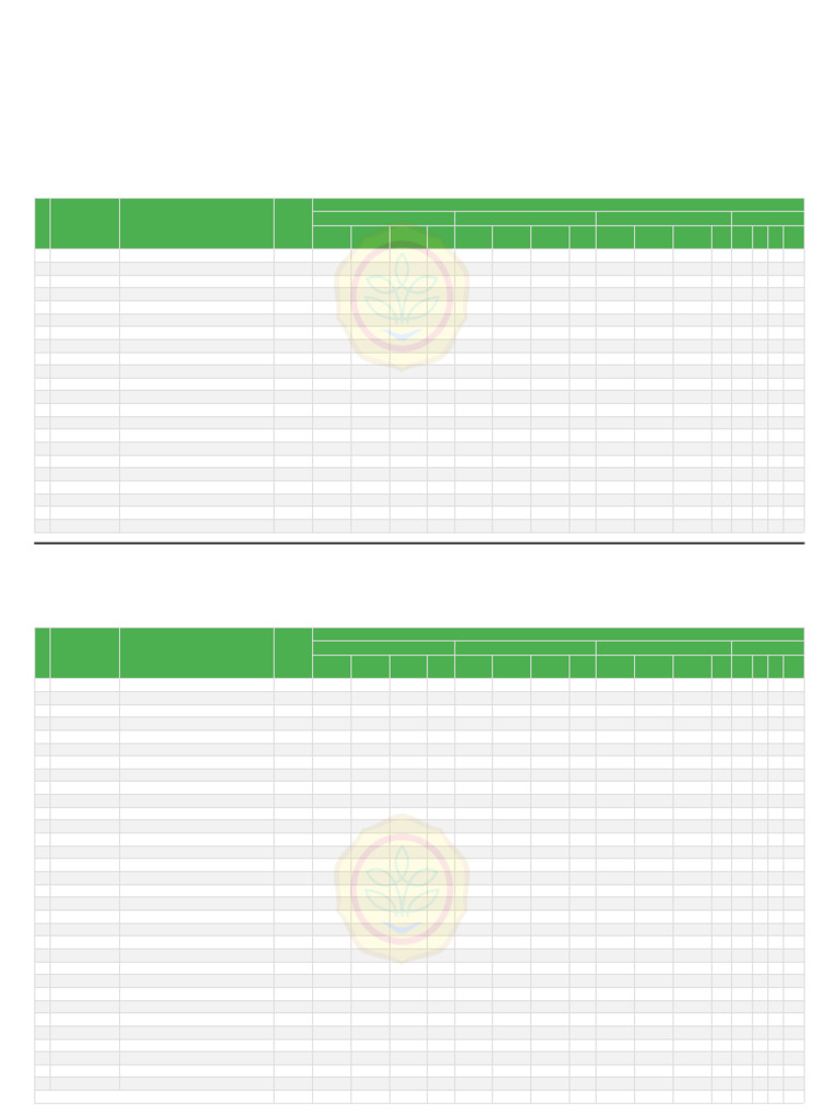 Erdkk Banjar Dinas Limo 2025 | PDF
