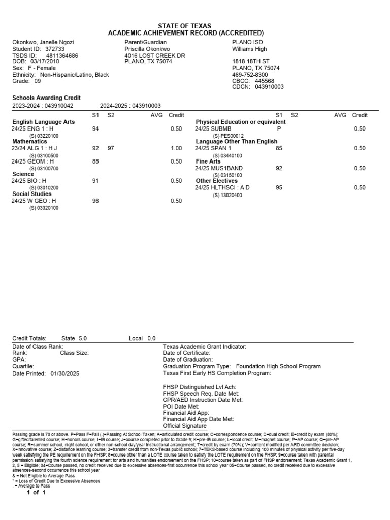 Academic Achievement Record (Accredited) State of Texas | PDF ...
