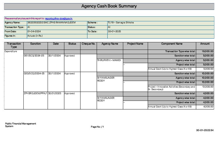 Agency Cash Book Summary Report | PDF