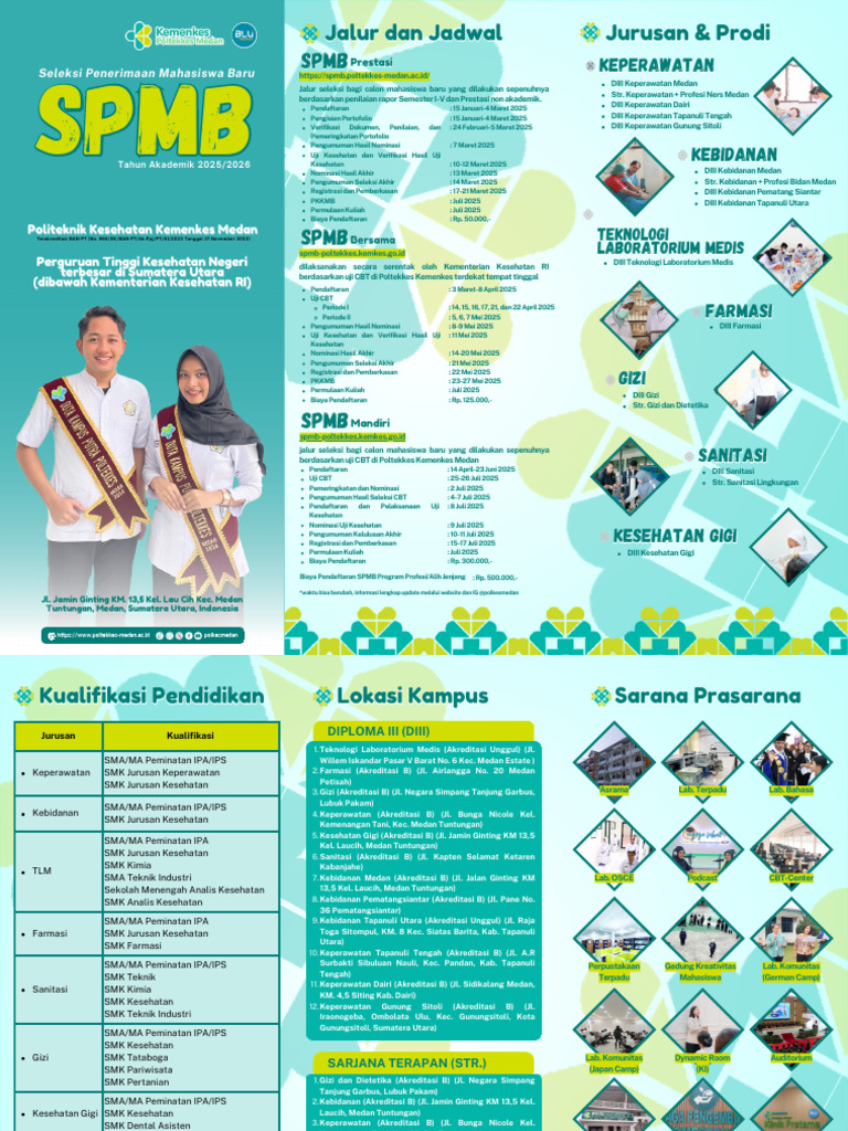 Pendaftaran SPMB Poltekkes Medan 2025 | PDF