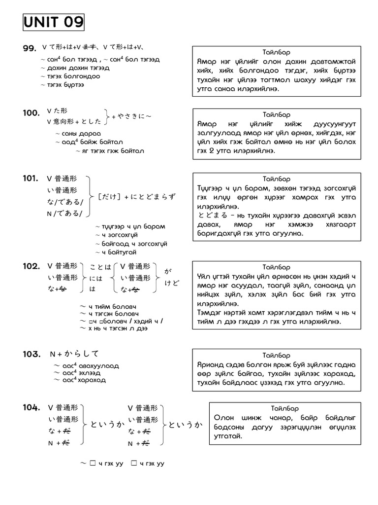 Mimikara Oboeru. UNIT 99-110 | PDF