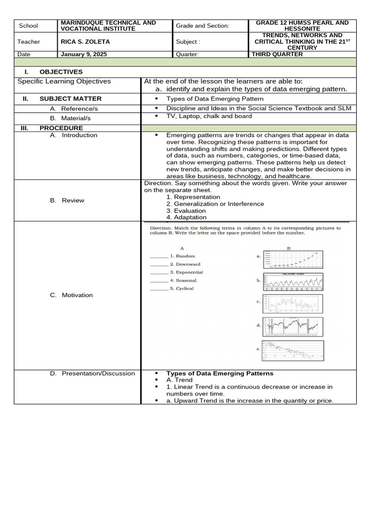 Types of Data Emerging Patterns Guide | PDF | Data | Teachers