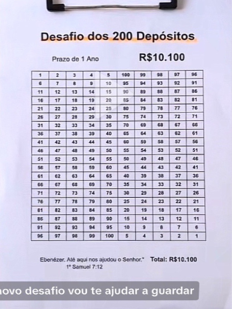 Desafio dos 200 Depósitos | PDF