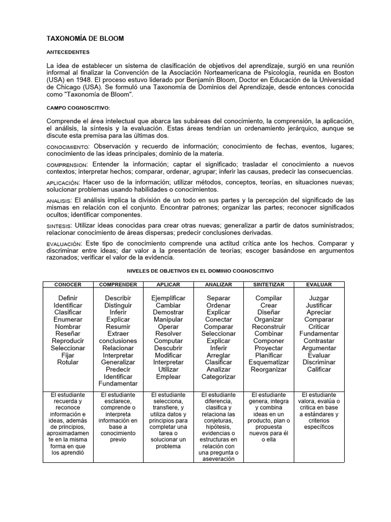 Taxonomía de Bloom | PDF | Conocimiento | Aprendizaje