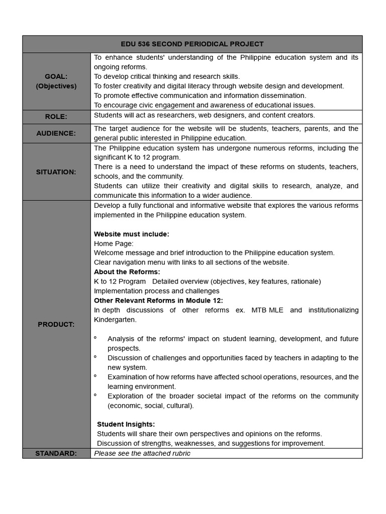Edu 536 Second Periodical Project Grasps | PDF | Cognition | Learning