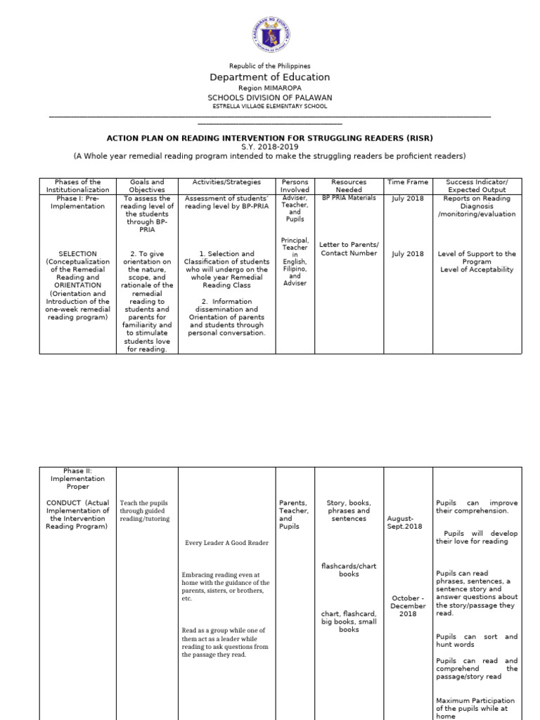 Action Plan On Reading Intervention For | PDF | Reading Comprehension ...