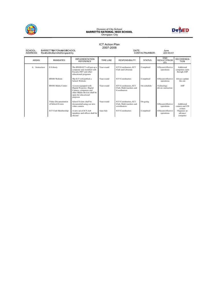 Needoc.net-Action Plan in computer Laboratory | PDF | Information And ...