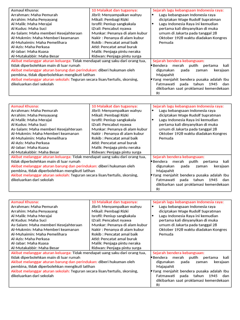 Tata _ Materi 1 | PDF