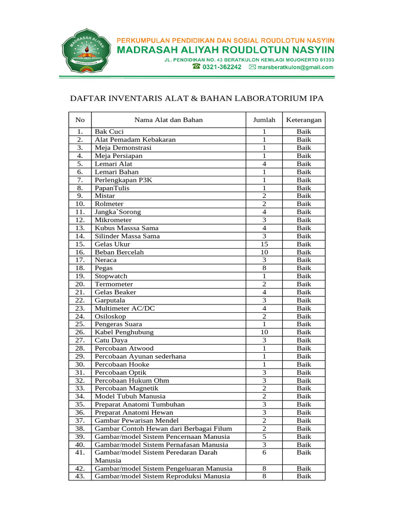 Daftar-inventaris-Lab IPA | PDF