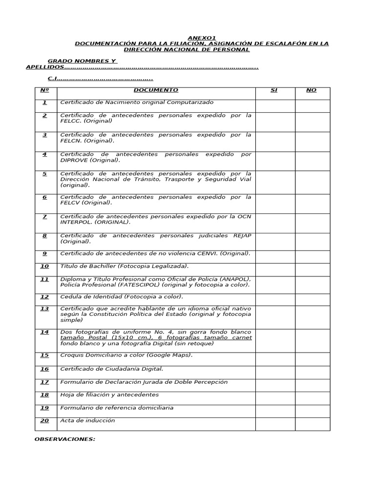 Check List Docu | PDF