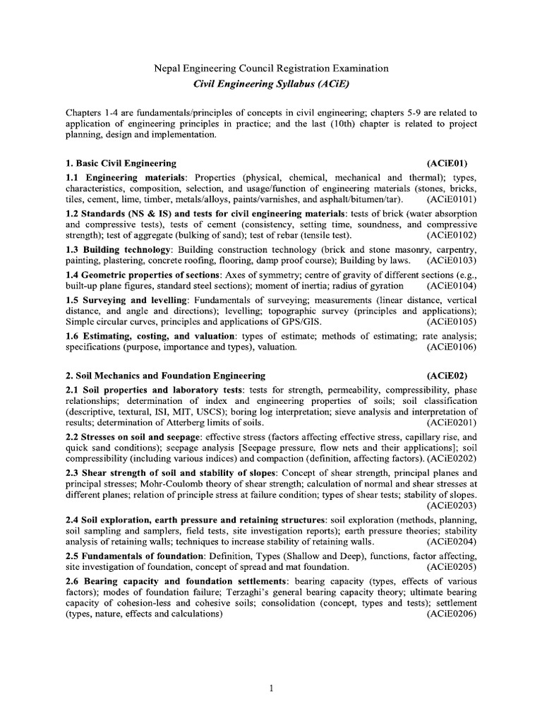 Nec | PDF