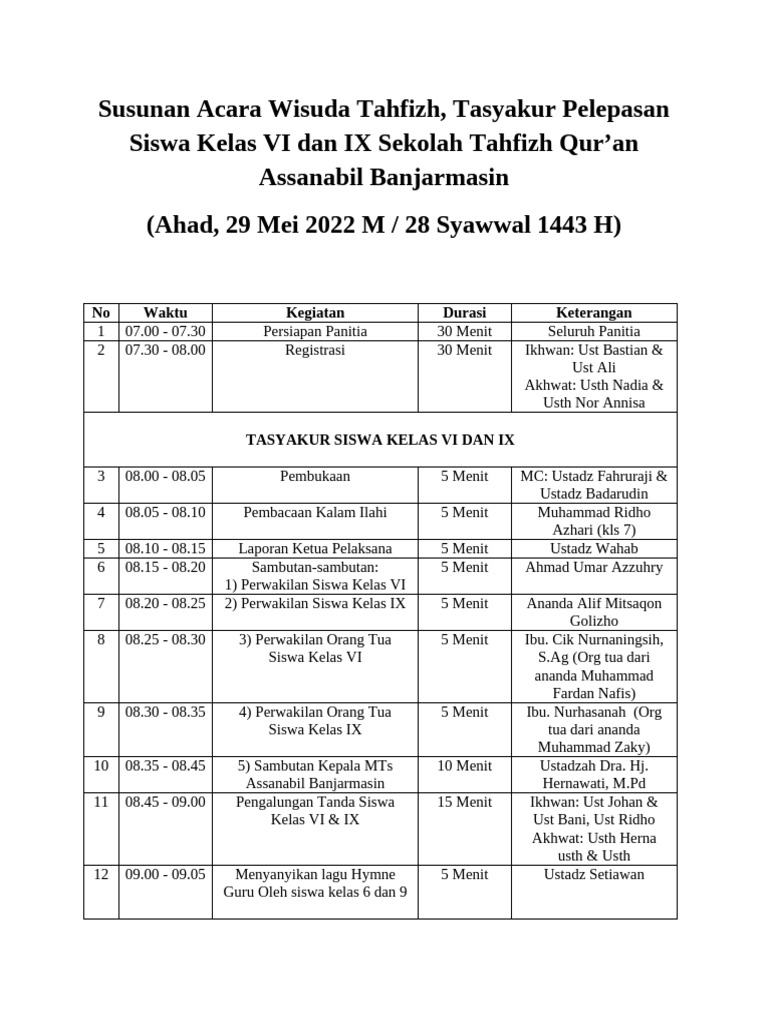 Susunan Acara Wisuda Tahfizh 2022 | PDF