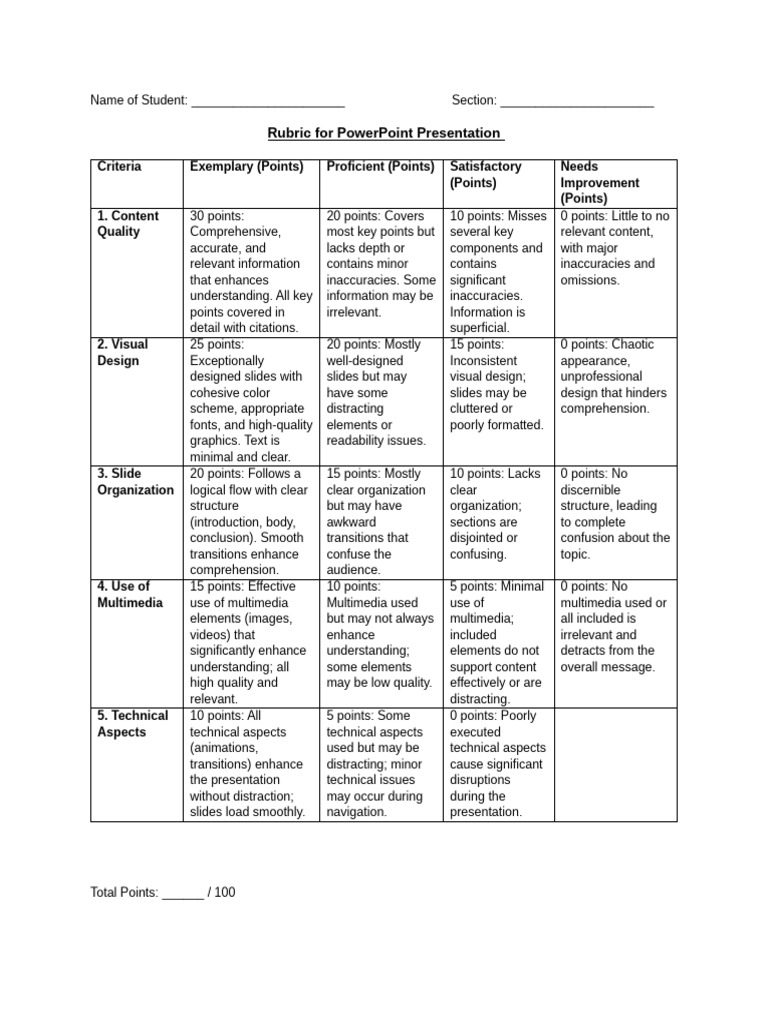 Rubric for Presentation and Ppt (1) | PDF | Multimedia | Microsoft ...