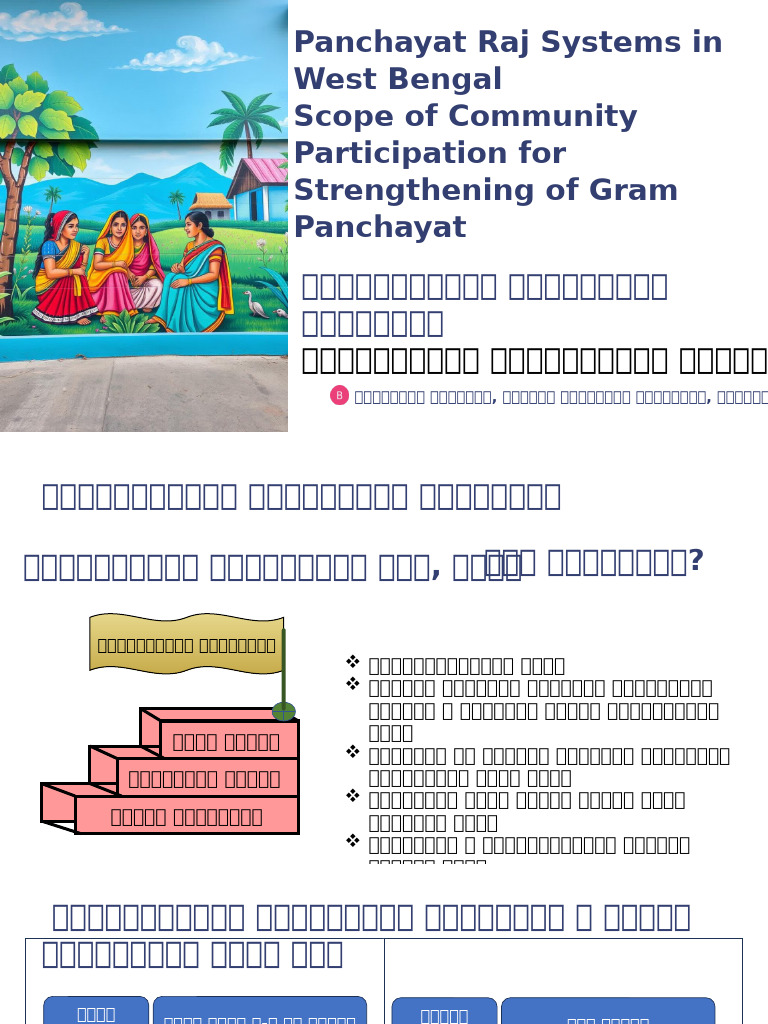 PRI SHG Linkage | PDF