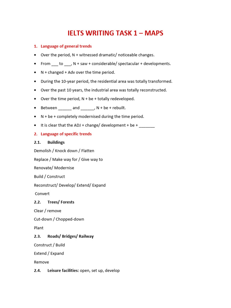 IELTS WRITING TASK 1 - Maps | PDF