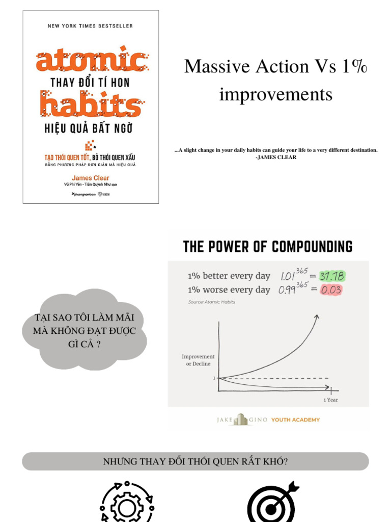 Chapter 1_Atomic Habit | PDF