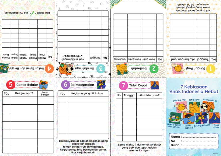 Jurnal Sederhana 7 Kebiasaan Anak Indonesia Hebat (Kristen) - Pak Resta ...