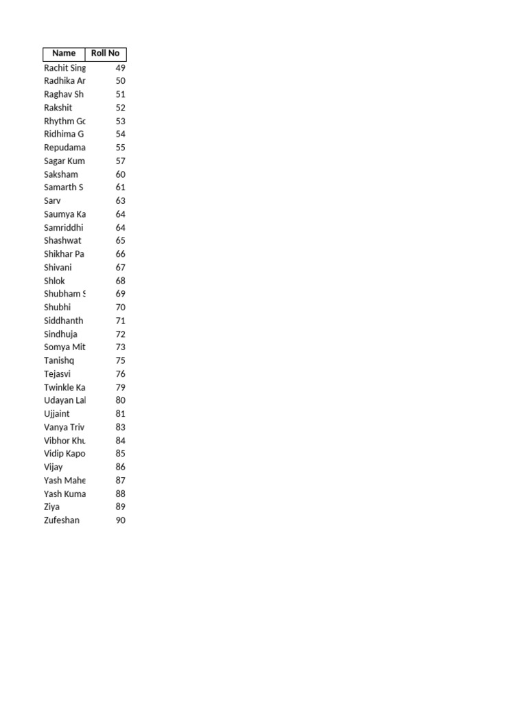 Roll Identifier | PDF